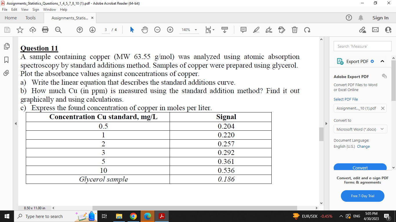 Question 11 A sample containing copper (MW 63.55 | Chegg.com