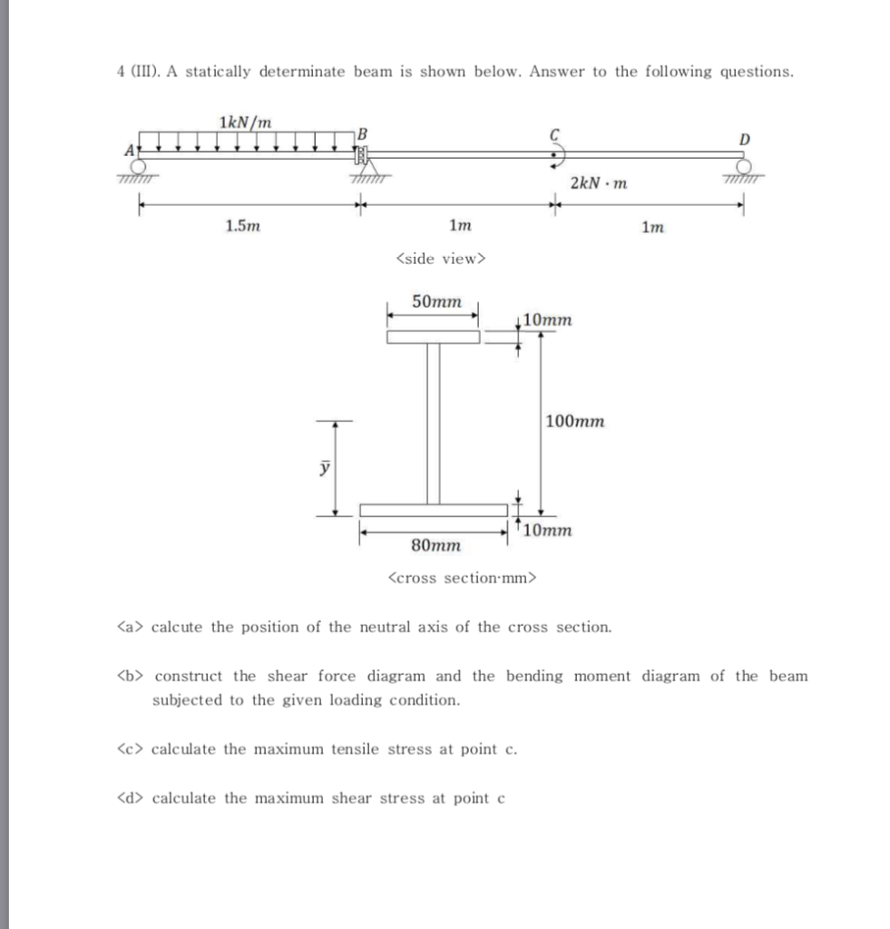 Solved (III). A statically determinate beam is shown below. | Chegg.com