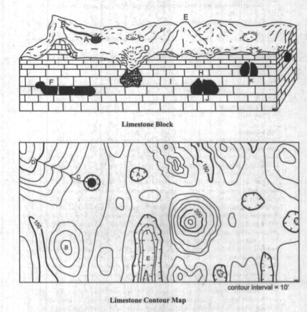 Solved Limestone Block contour interval - 10 Limestone | Chegg.com