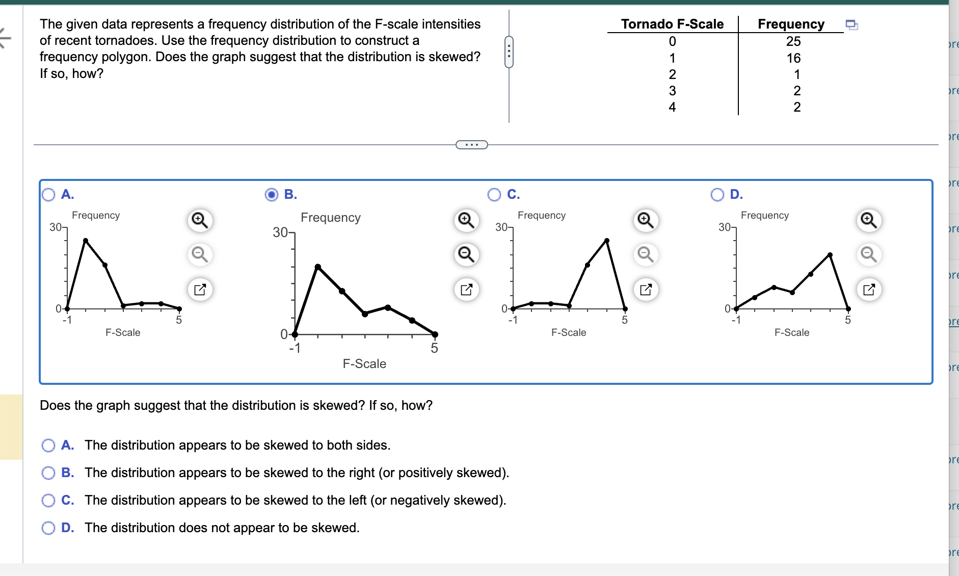 Solved The given data represents a frequency distribution of | Chegg.com