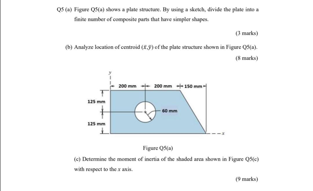 Solved Q5 (a) Figure Q3(a) shows a plate structure. By using | Chegg.com