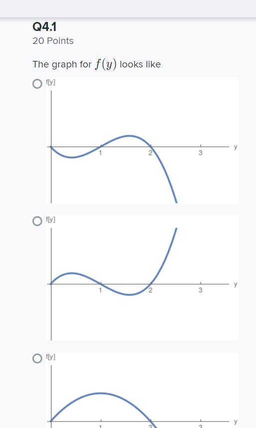 Solved Q4 60 Points Consider the autonomous ODE dy = f(y) = | Chegg.com