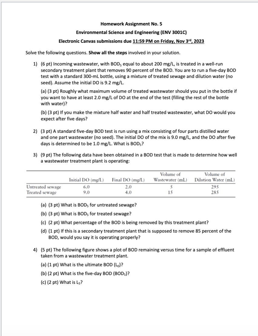 Solved 5) (4 pt) If the BOD5 for some wastewater is 200mg/L, | Chegg.com