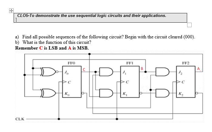 Solved CLO5-To demonstrate the use sequential logic circuits | Chegg.com