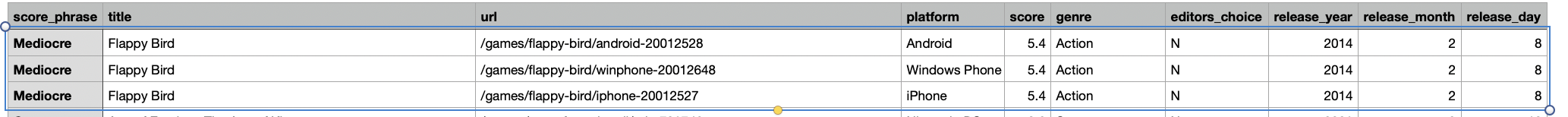 Solved Answer the questions below in a jupyter notebook | Chegg.com