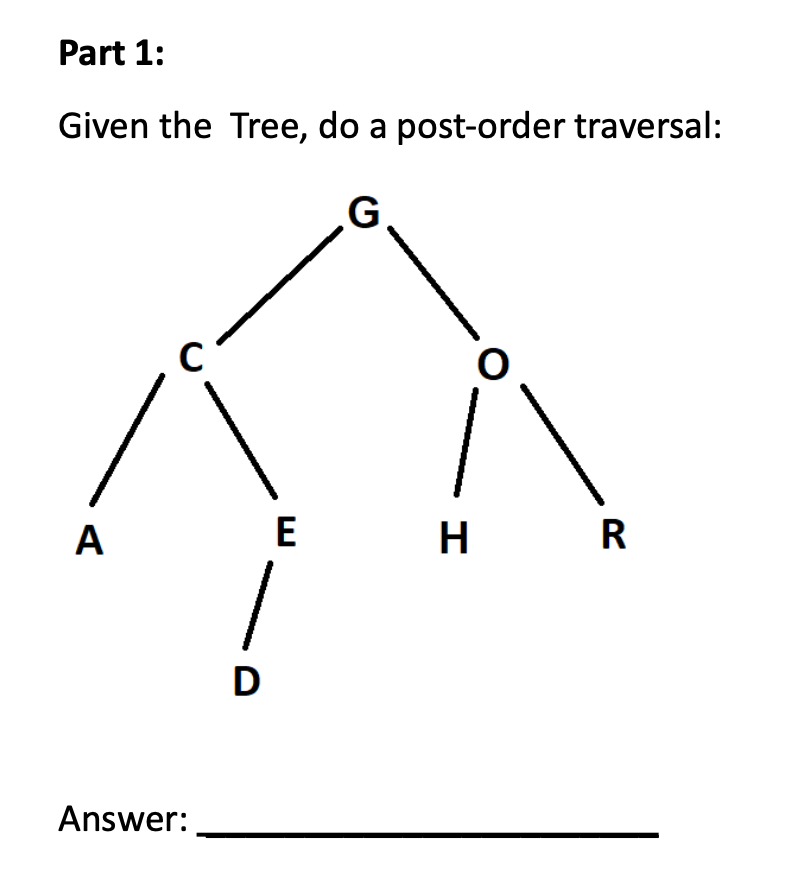 Solved Given the Tree, do a post-order traversal: | Chegg.com