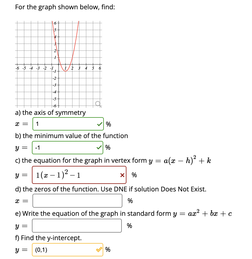 Solved For the graph shown below, find: 5 V 2 1 -6 -5 -4 -3 | Chegg.com