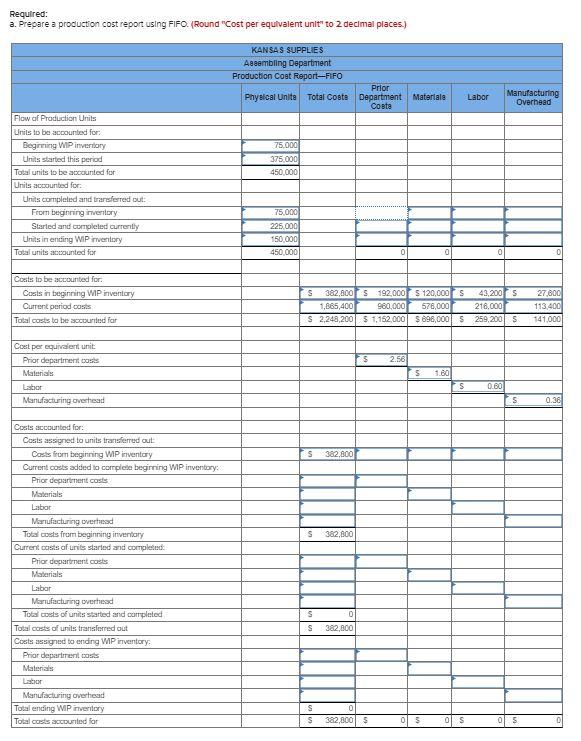 Solved Problem 8-54 (Static) Prepare a Production Cost | Chegg.com