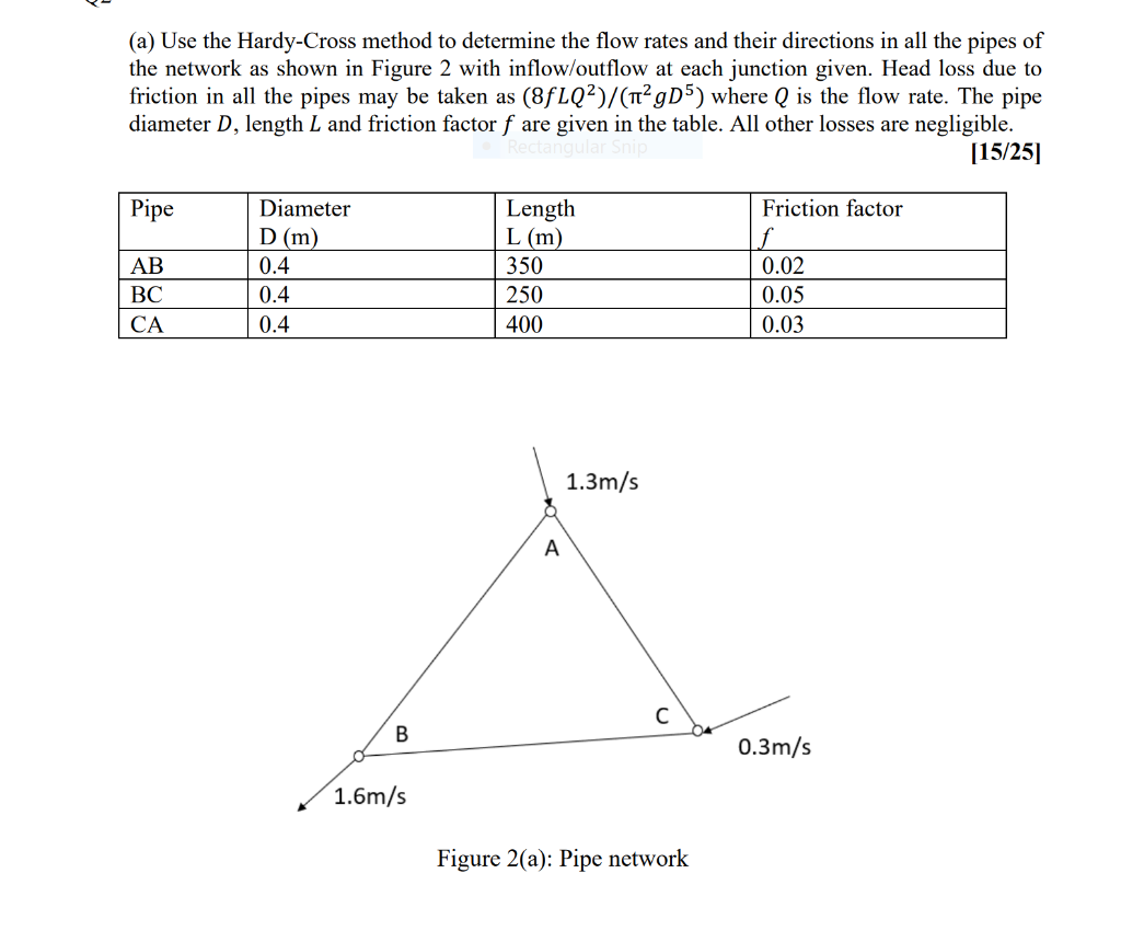 Solved (a) Use the Hardy-Cross method to determine the flow | Chegg.com