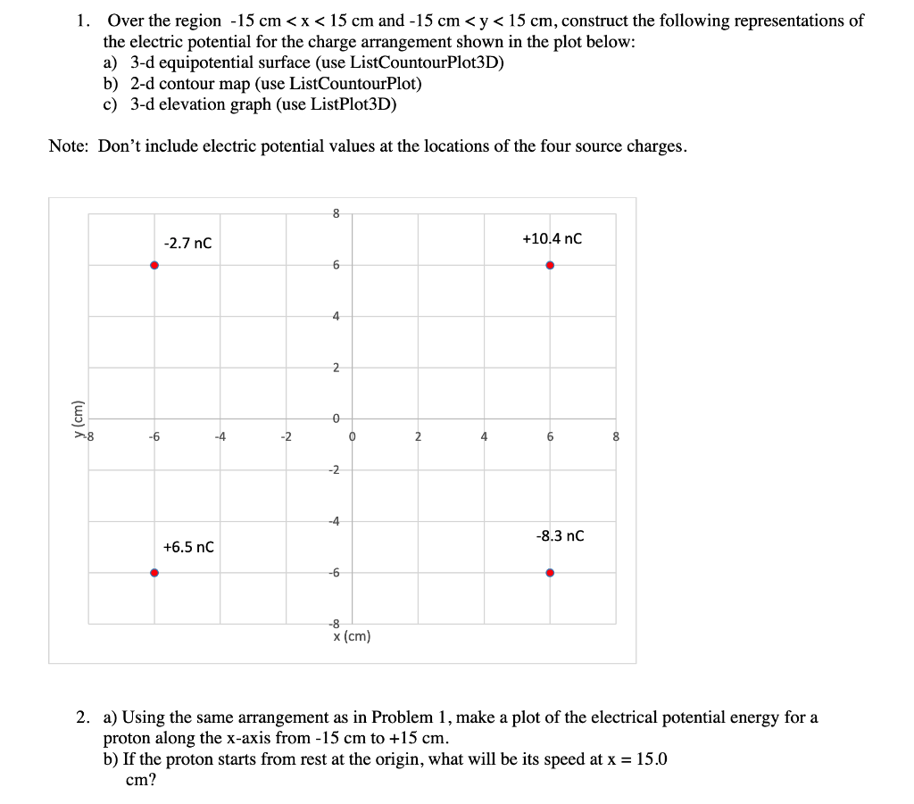 Can anyone help me with the Mathematica code of this. | Chegg.com