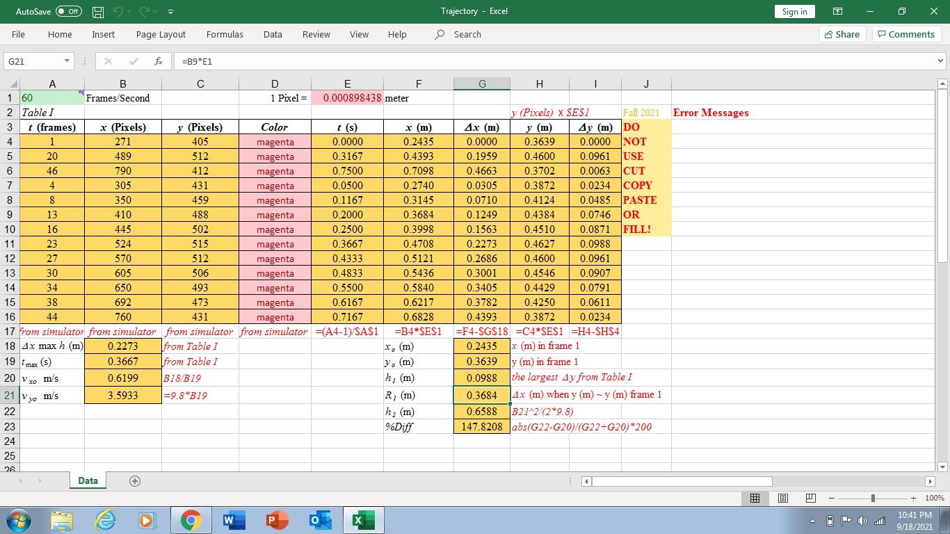 Solved Part 1: Calculate the initial degree angle of the | Chegg.com