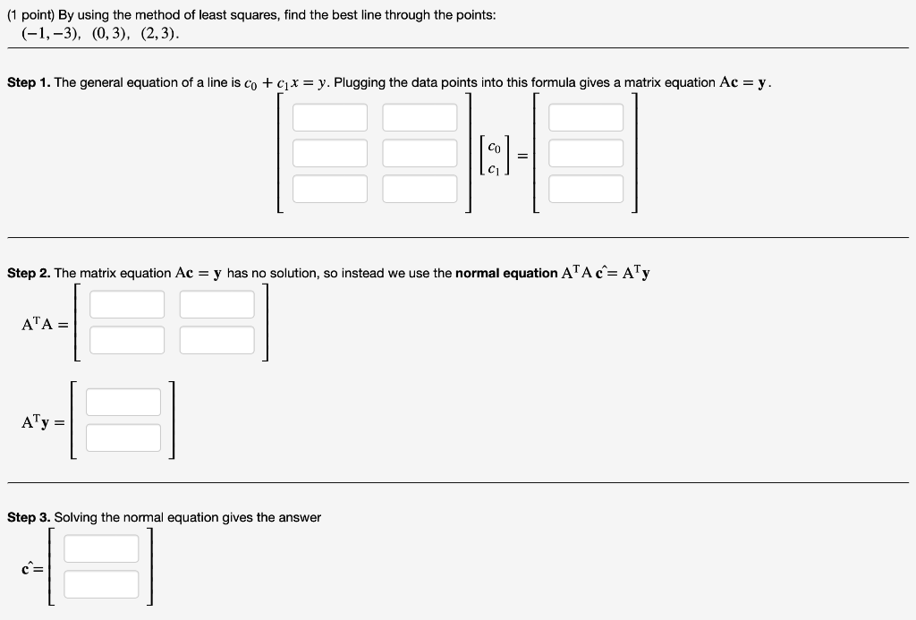 Solved (1 point) By using the method of least squares, find | Chegg.com
