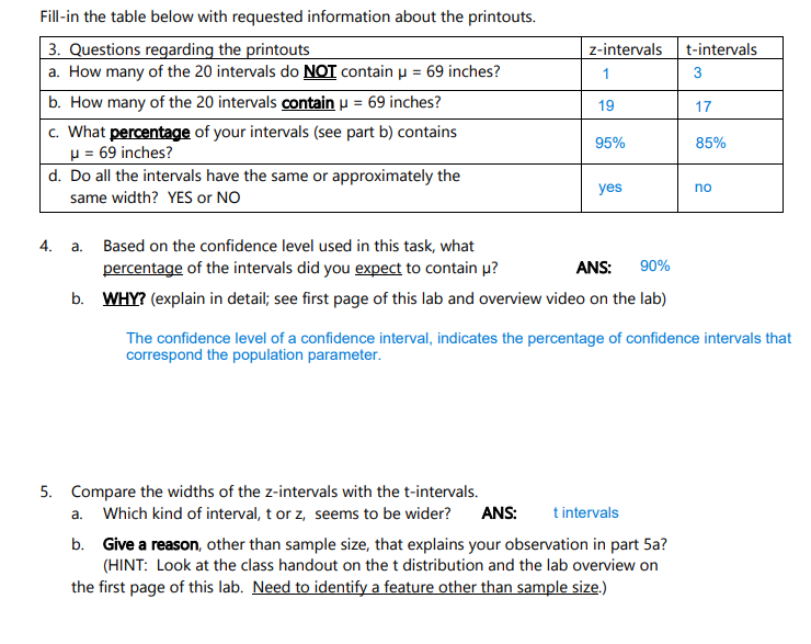Solved z-intervals t-intervals 3 1 Fill-in the table below | Chegg.com