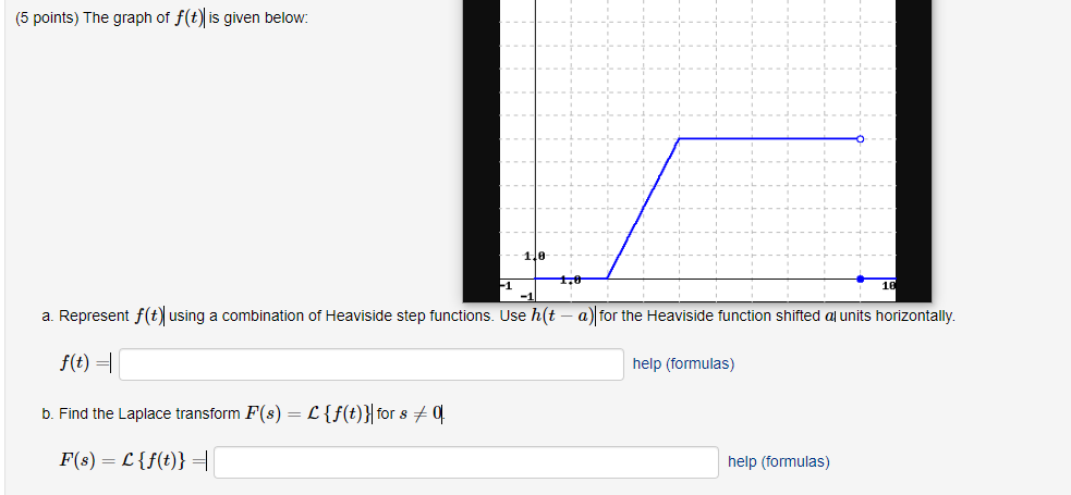 Solved (5 points) The graph of f(t) is given below: 10 a | Chegg.com