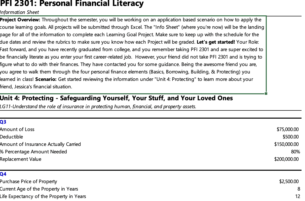 PFI 2301: Personal Financial Literacy Information | Chegg.com
