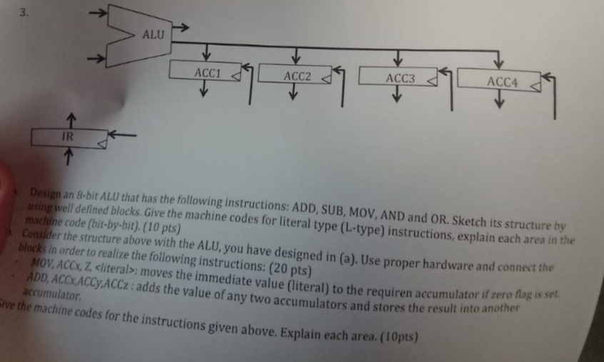 1. Design an 8-bit ALU that has the following | Chegg.com