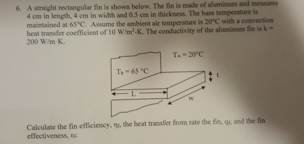 Solved A straight rectangular fin is shown below. The fin is | Chegg.com