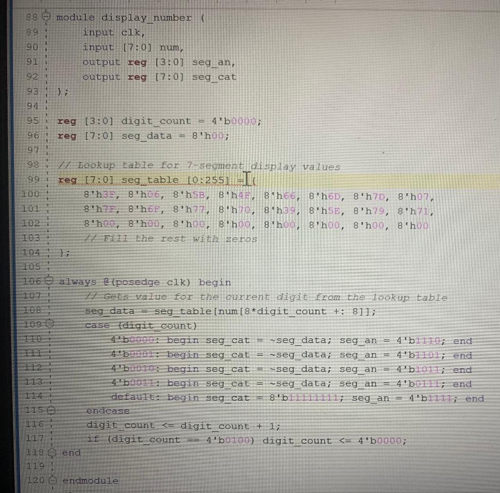 I am trying to display a 8bit bianary number on a | Chegg.com