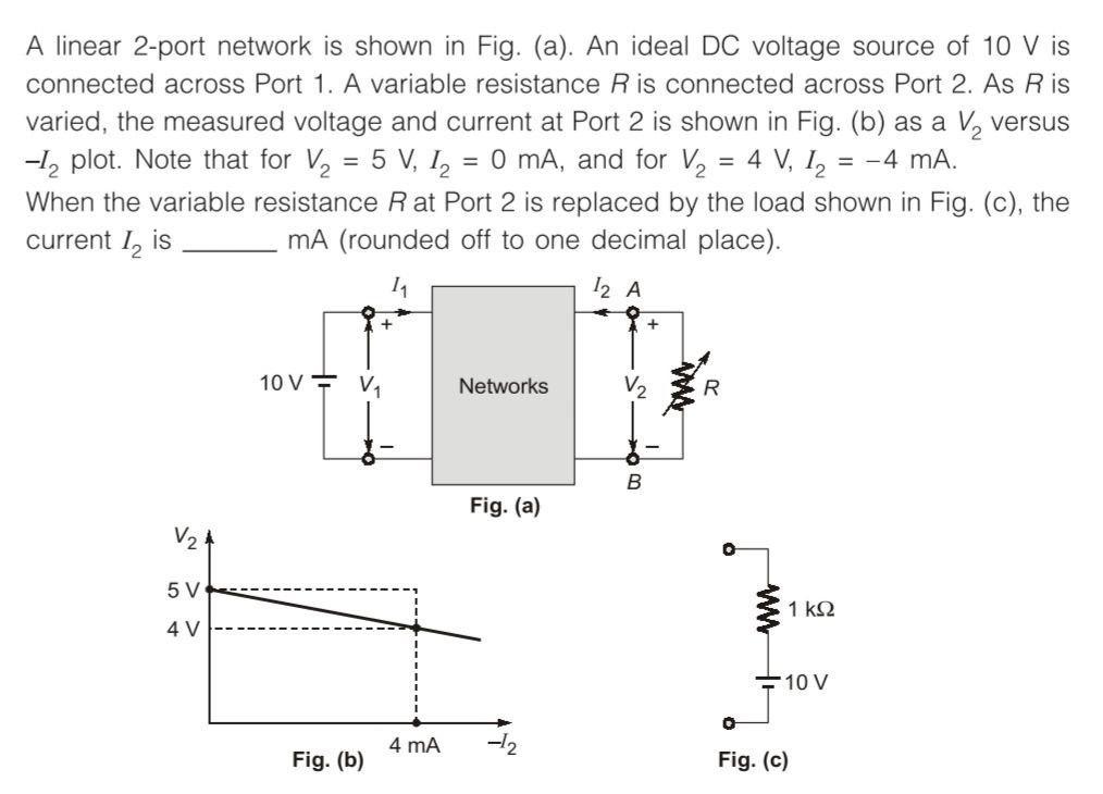 Solved = A linear 2-port network is shown in Fig. (a). An | Chegg.com