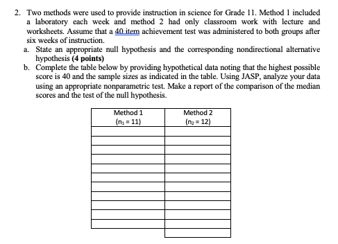 Solved 2. Two methods were used to provide instruction in | Chegg.com