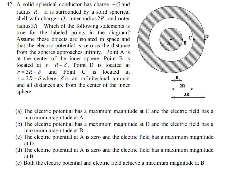 Solved 2. A solid spherical conductor has charge +Q and | Chegg.com