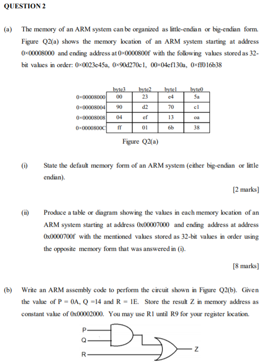 QUESTION 2 (a) The memory of an ARM system can be | Chegg.com