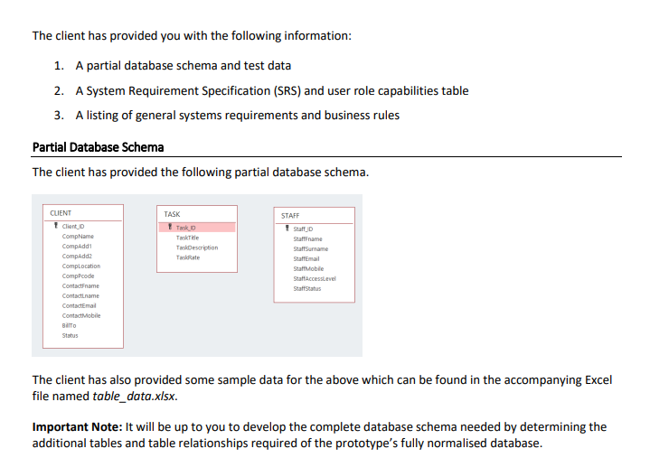 Solved Assignment Overview In the real-world, your job as a | Chegg.com