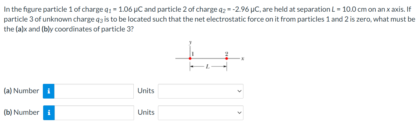 Solved In ﻿the figure particle 1 of ﻿charge q1=1.06μC ﻿and | Chegg.com