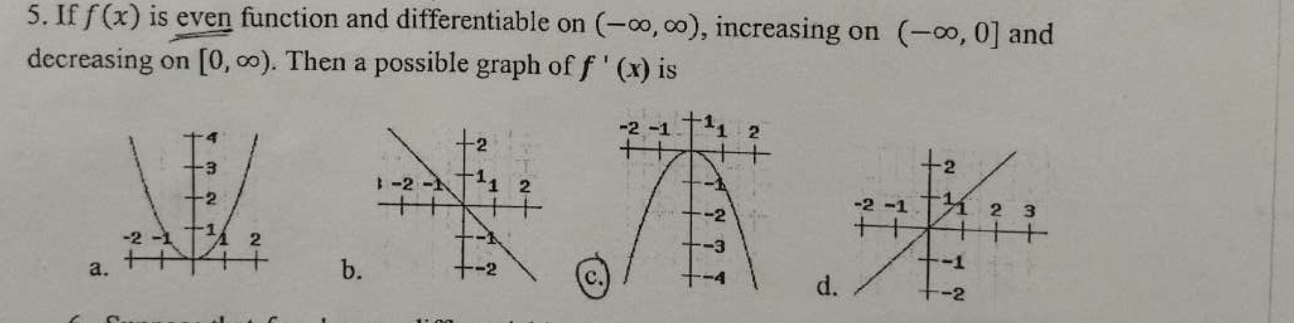 Solved If f(x) ﻿is even function and differentiable on | Chegg.com