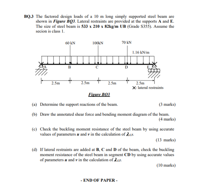 Solved BQ.3 The factored design loads of a 10 m long simply | Chegg.com