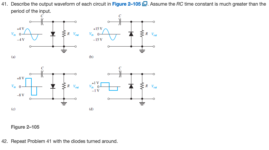 Solved 41. Describe the output waveform of each circuit in | Chegg.com