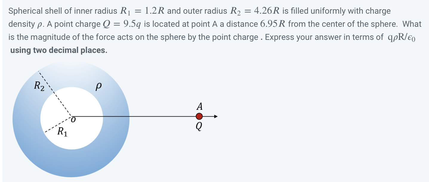 Solved Spherical shell of inner radius R1=1.2R and outer | Chegg.com