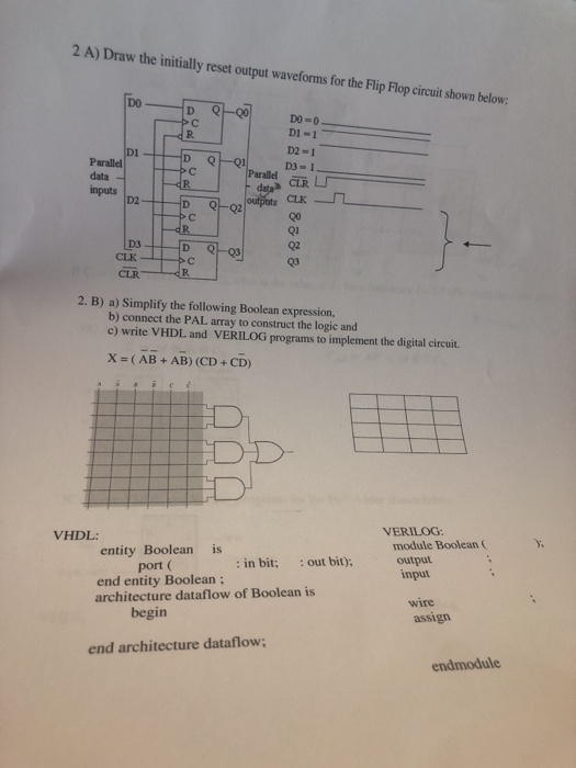 Solved 2 A) Draw the initially reset output waveforms for | Chegg.com