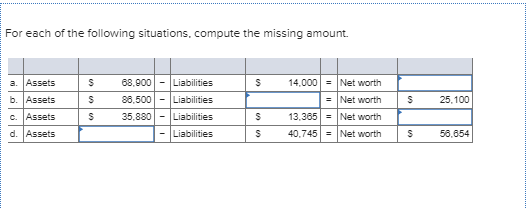 Solved For each of the following situations, compute the | Chegg.com