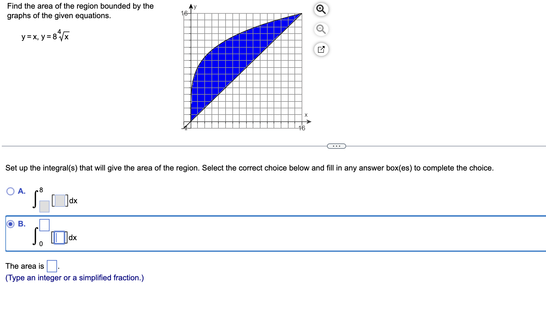 Solved Find the area of the region bounded by the graphs of | Chegg.com