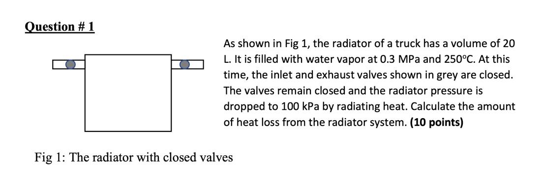 Solved Question #1 As shown in Fig 1, the radiator of a | Chegg.com