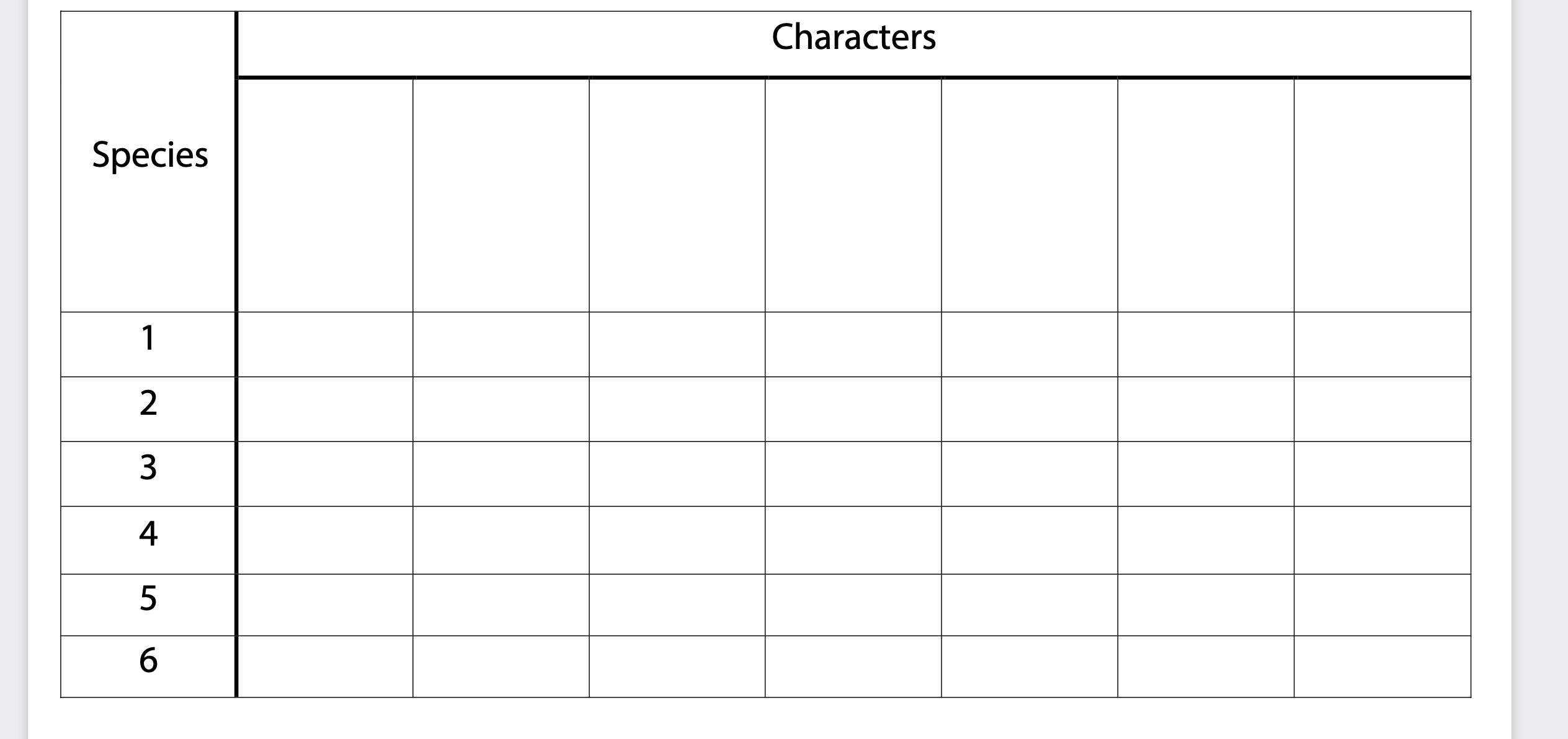 [Solved]: Q1. Upload your character matrix for the faces her