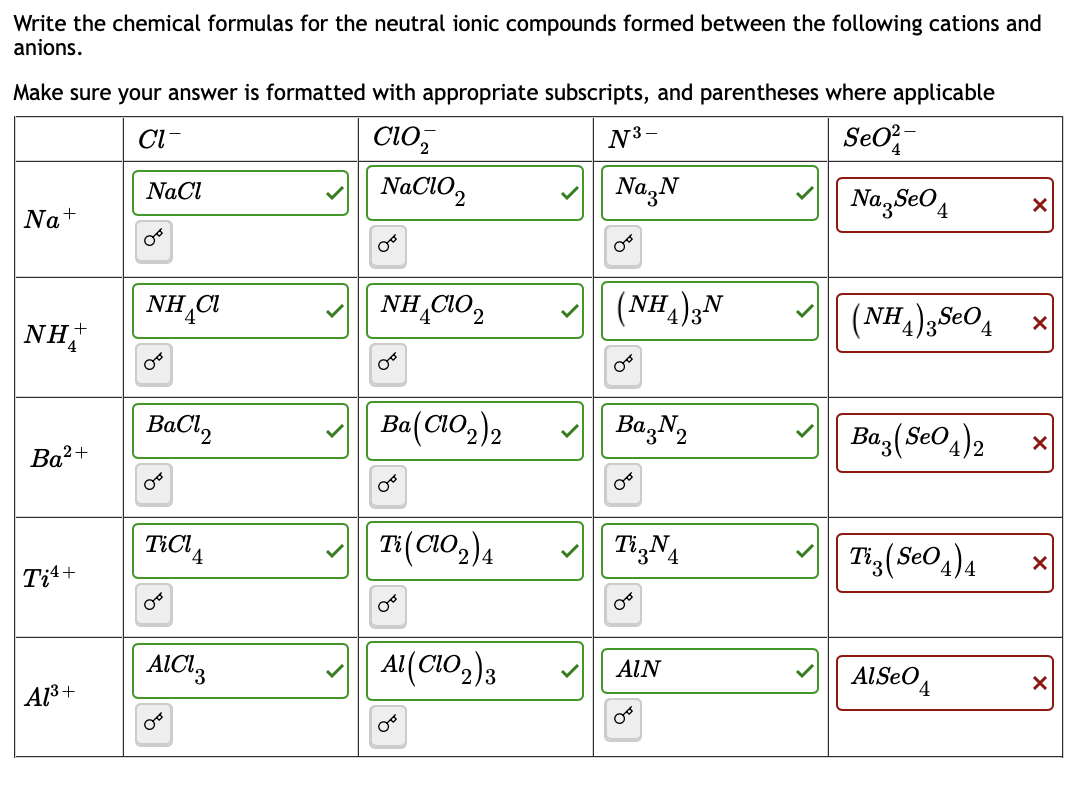 Solved Write The Chemical Formulas For The Neutral Ionic Chegg