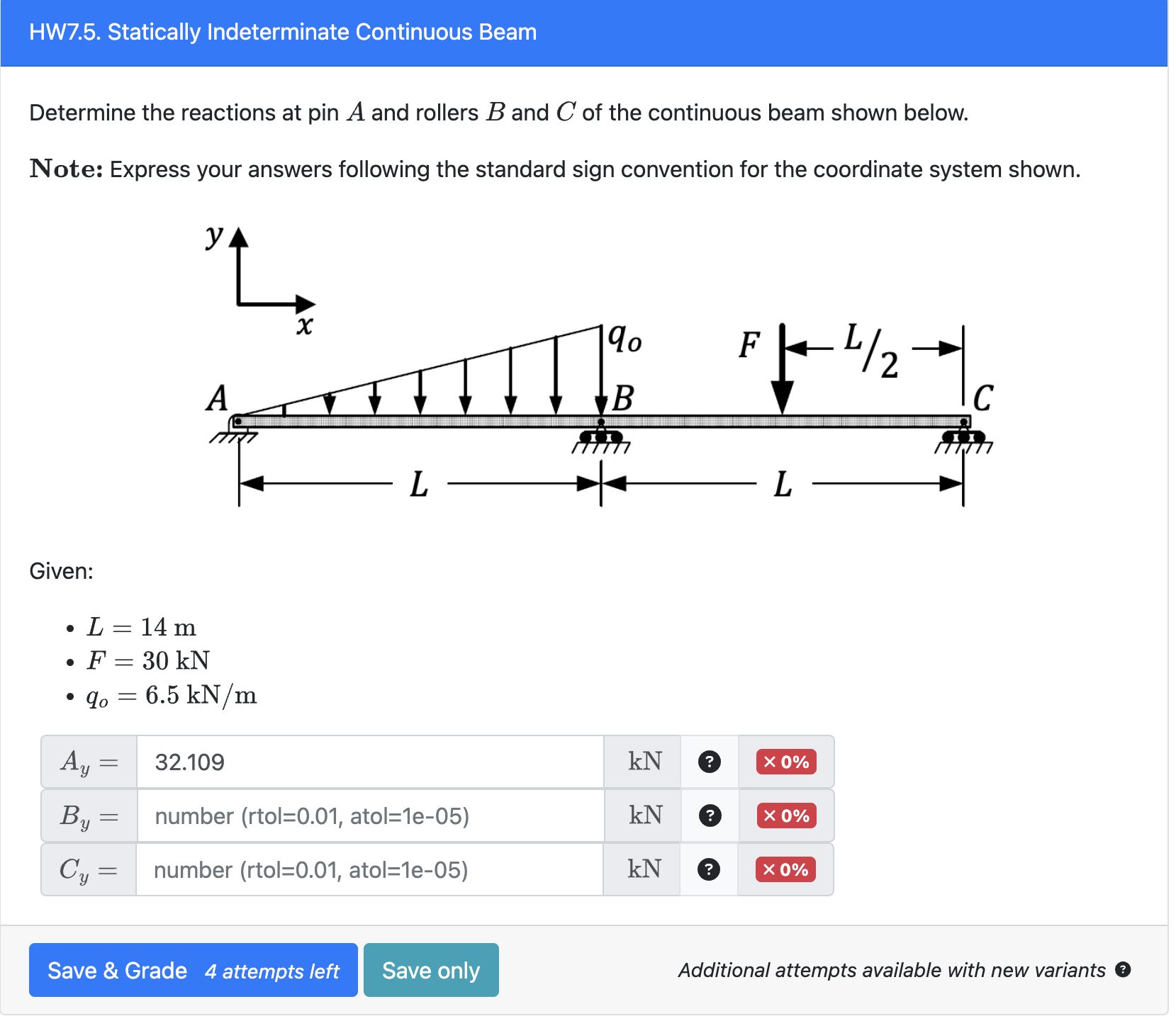 Solved HW7.5. ﻿Statically Indeterminate Continuous | Chegg.com