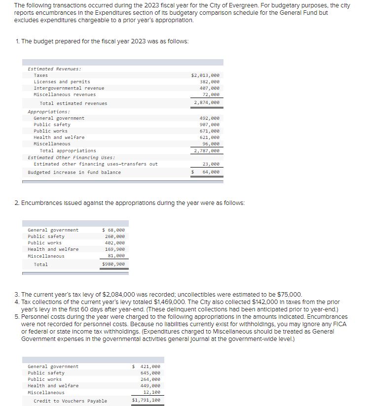 Solved 8. Revenue other than taxes collected during the year | Chegg.com