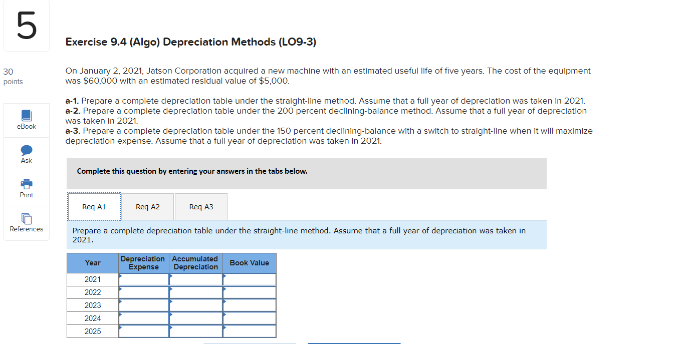 Solved 5 Exercise 9.4 (Algo) Depreciation Methods (LO9-3) 30 | Chegg.com