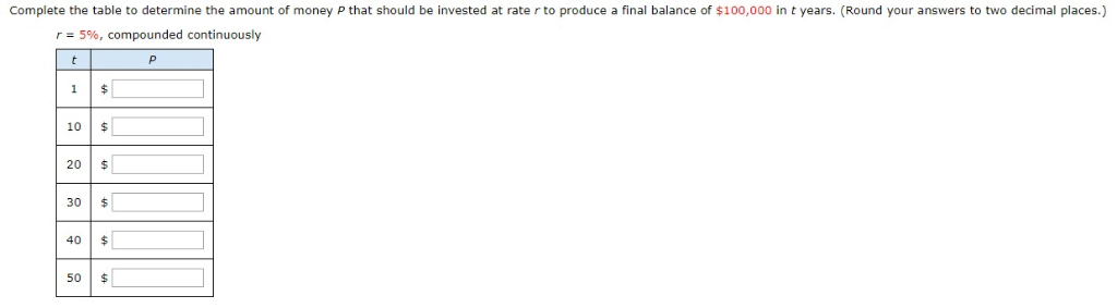 Solved Complete the table to determine the amount of money P | Chegg.com
