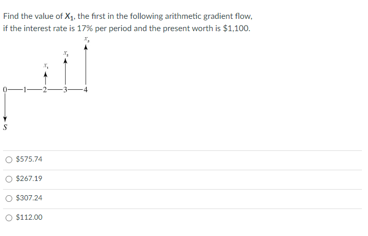 Solved Find the value of X1, the first in the following | Chegg.com