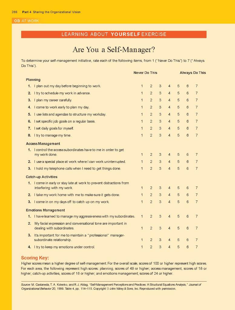 Solved Self-leadership: From leading others to leading | Chegg.com