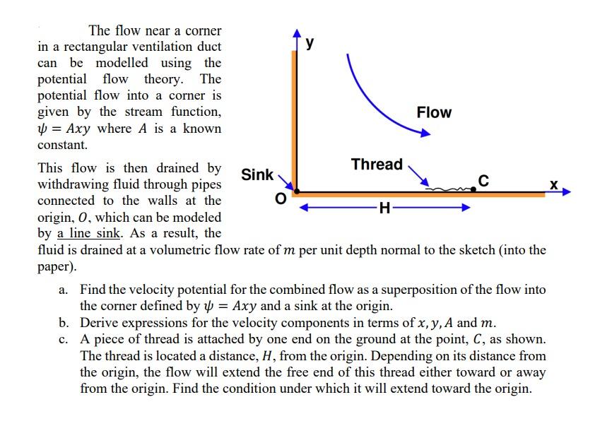 Solved The flow near a corner in a rectangular ventilation | Chegg.com