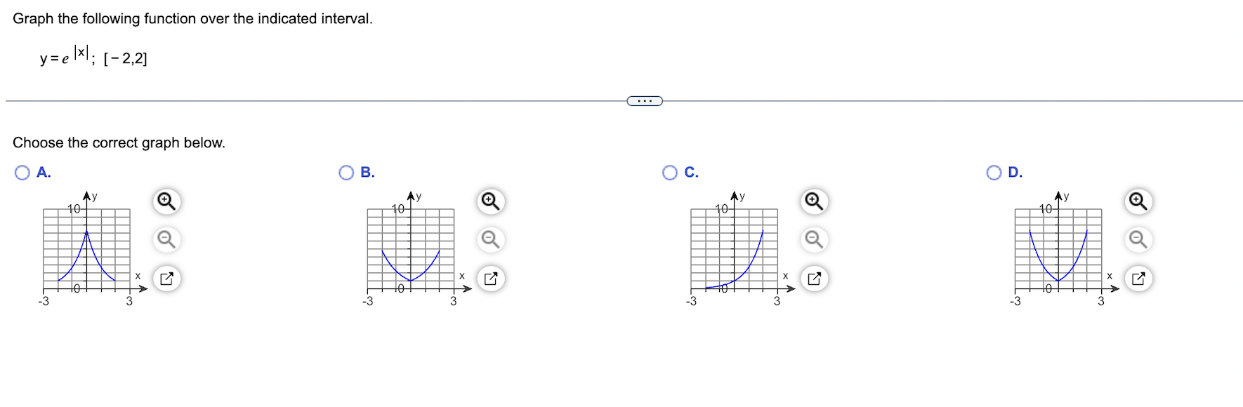 Solved Graph the following function over the indicated | Chegg.com