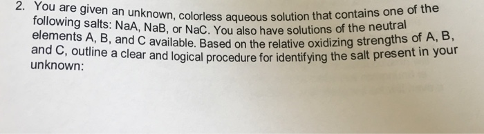 Solved You are given an unknown, colorless aqueous solution | Chegg.com