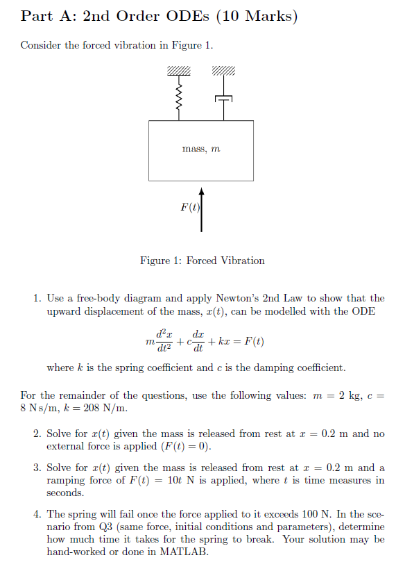 Solved Part A: 2nd Order ODEs (10 Marks) Consider the forced | Chegg.com
