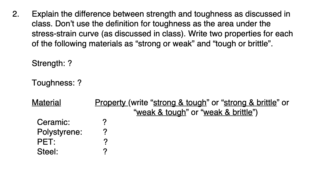 Solved Explain the difference between strength and toughness | Chegg.com