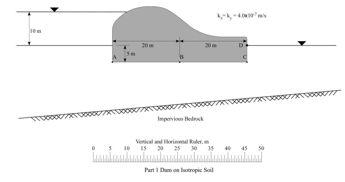 Solved Part 2 The isotropic soil in Part I was changed to an | Chegg.com